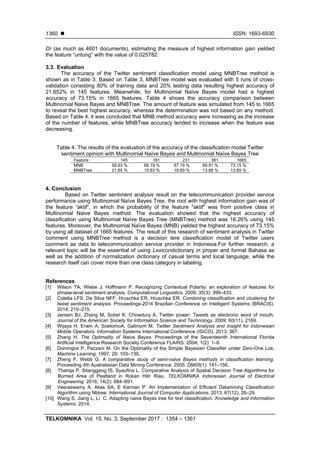 Twitters Sentiment Analysis on Gsm Services using Multinomial Naïve Bayes PDF