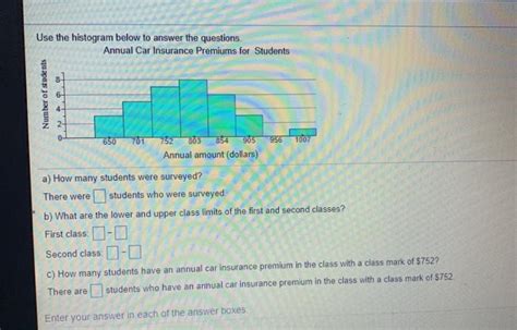 Solved Use The Histogram Below To Answer The Questions Chegg