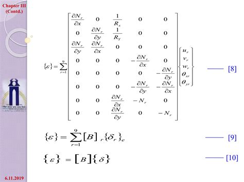 finite element modelling for composite shell pptx