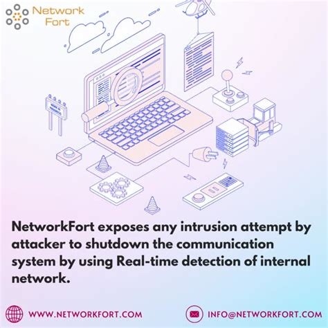 Network Fort Cyber Security On Linkedin Cybersecurity Staysecure Networkfortstrong