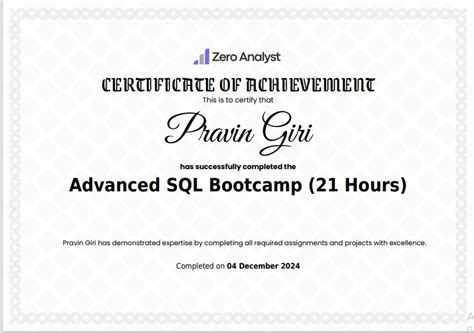 Postgresql Sql Databasemanagement Certification Learning Pravin Giri