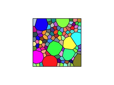 How To Generate A Tessellation With Bimodal Grains · Neperfepx Neper