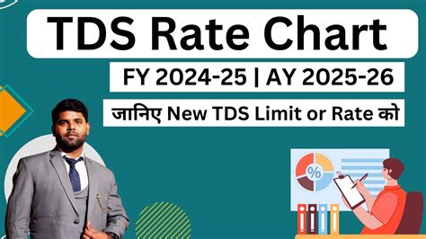 Tds Rate Chart Fy 2024 25 Tds Rate Chart Ay 2025 26 Tds Rate Tds