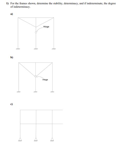 Solved For The Frames Shown Determine The Stability