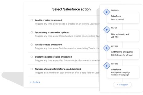 Sales Engagement And Prospecting Platform For Gmail Mixmax