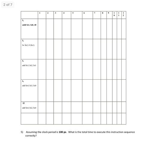 Solved Consider The Following Instruction Sequence For A Chegg