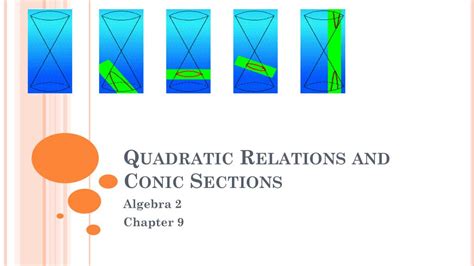 Ppt Quadratic Relations And Conic Sections Powerpoint Presentation Free Download Id 6358083