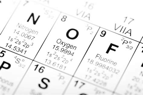 How Many Spaces Is A Tab Questionsarena