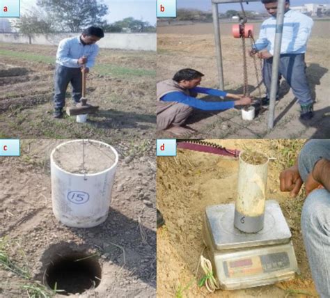 Delineation Of Soil Moisture Potentials And Moisture Balance Components Intechopen