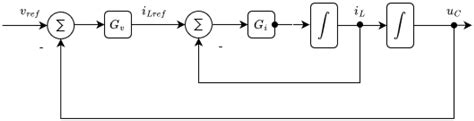 A Novel Control Scheme Based On Exact Feedback Linearization Achieving Robust Constant Voltage