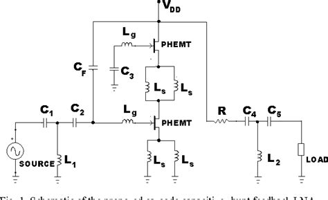 Figure 1 From Design Of Ultra Low Noise And High Gain Low Noise Amplifier Using Capacitive Shunt