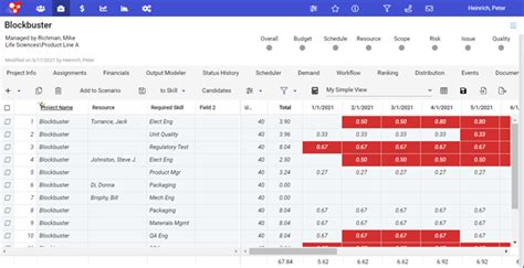 Creating A Simple Scenario Pdware