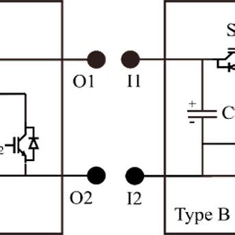 Proposed Submodule Configuration Type A And Type B Download Scientific Diagram