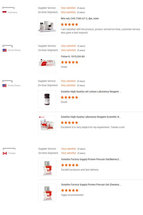 Solarbio 말론디알데히드 Mda 콘텐츠 분석 키트 Dna 테스트 전문가