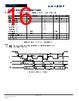 ICM P Datasheet Pages TDK High Precision Axis MEMS MotionTrackingTM Device