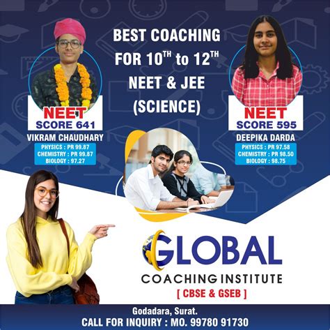 Global Coaching Institute Surat