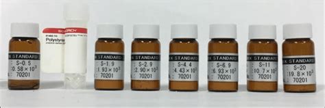Gpc Standards For Curve Calibration 3 2 4 Synthesis Of The Chemical And Download Scientific