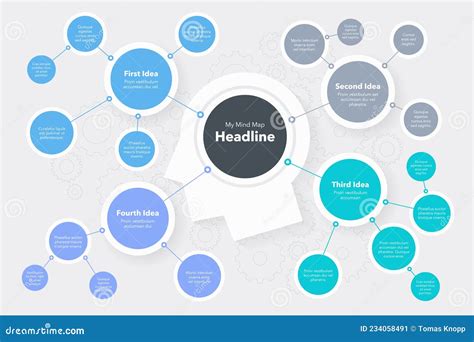 Modern Concept For Mind Map Visualization Template With A Head As A