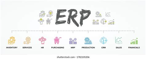 Erp Enterprise Resource Planning Vector Structure Stock Vector Royalty Free 1782105206