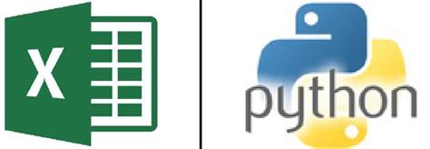 Python操作excel文件（2）：中规中矩三兄弟xlrd、xlwt和xlutils 知乎