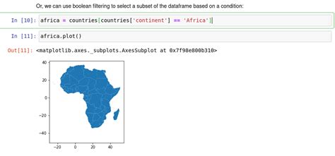 Guide De D Marrage Rapide De Jupyter Notebook Osgeolive Documentation