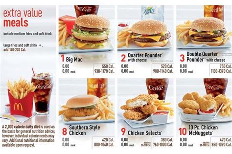 Pin On Weight Loss