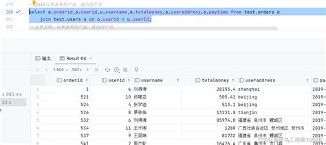 Hive数据查询基本查询RLIKE正则匹配union联合Sampling采样Virtual Columns 虚拟列 hive 查询