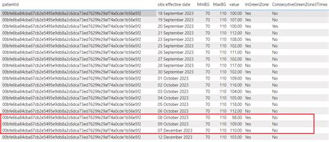 Calculate Three Consecutive Values Based On The Va Microsoft