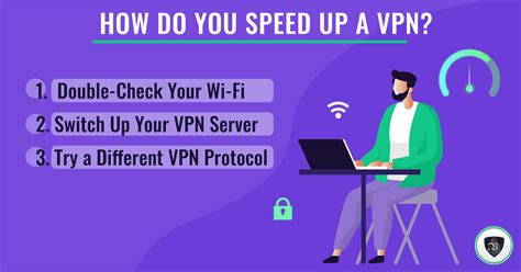 How To Test Your VPN Speed And How Do You Speed Up A VPN Le VPN
