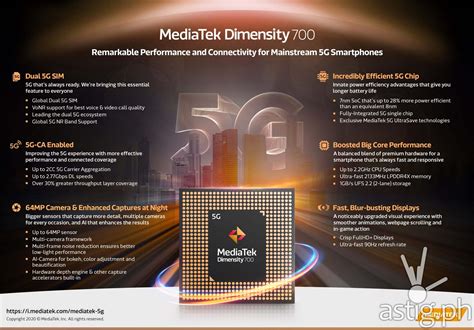 MediaTek Dimensity 700 Is A 5G Chipset For Mid Range Phones ASTIG