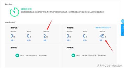 淘寶店鋪，中小賣家如何突破店鋪瓶頸，基礎銷量和流量可以這樣做 每日頭條