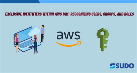 AWS IAM Identifiers Users Groups Roles SUDO
