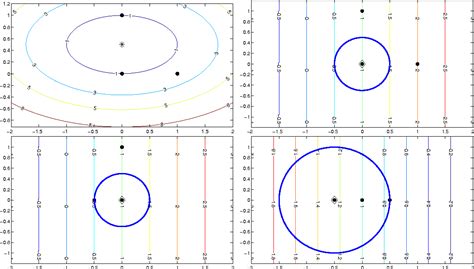 Figure From Self Correcting Geometry In Model Based Algorithms For