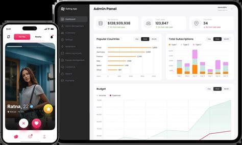 Tinder Clone App Launch Your Own Dating Platform
