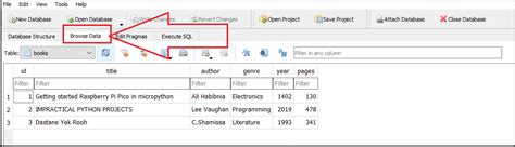 ایجاد دیتابیس و جدول در SQLite توسط پایتون کارا