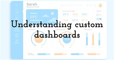 Custom Vs Pre Built Dashboard Templates Pros And Cons
