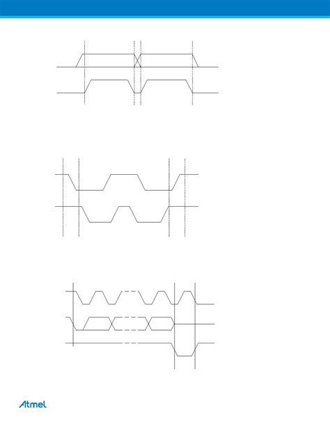 AT24C512C SSHD T Datasheet 8 21 Pages ATMEL I2C Compatiable 2 Wire