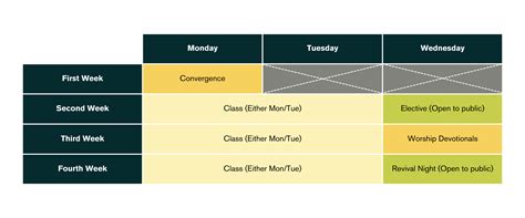 Program Structure — Awaken Generation
