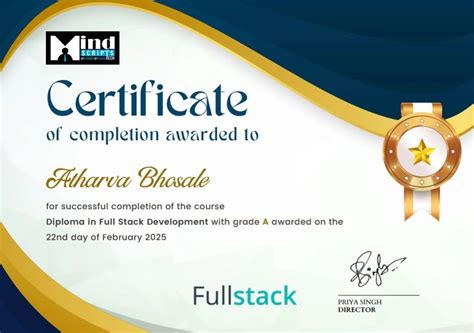fullstackdevelopment java springboot webdevelopment