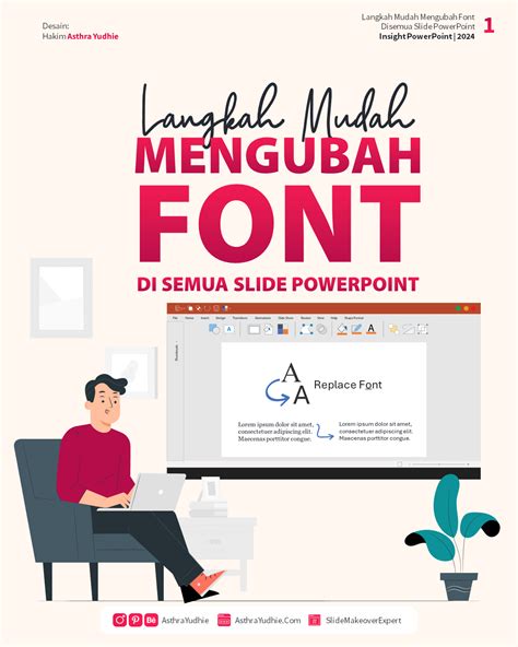 Replace Font Pada Powerpoint 01 Hakim Asthra Yudhie