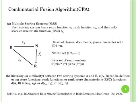 “to fuse or not to fuse cognitive diversity for combining multiple