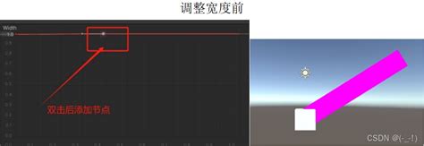 Unity Linerenderer 画线及代码控制 Unity小记 Csdn博客