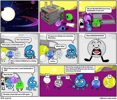 Battle For Yoyle City Comic 2 Cannon Balls Rbattlefordreamisland