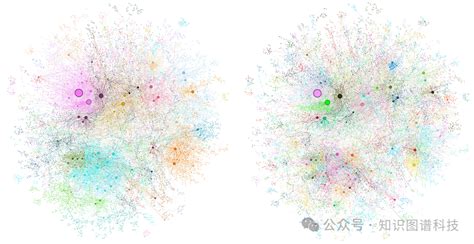 重磅 微软官宣正式在github开源graphraggraphrag Github Csdn博客