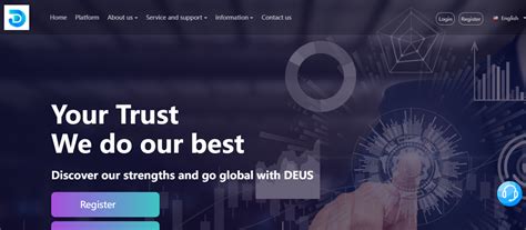 Read Deus Review 2024 Get Help From Scam Victims Help