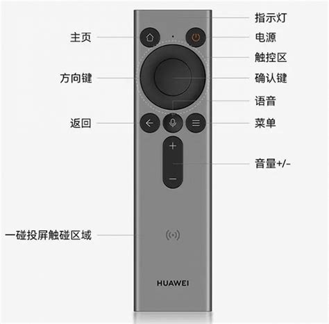 HUAWEI Lingxi – сверхточный пульт-указка для умных ТВ