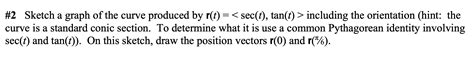 Solved 2 ﻿sketch A Graph Of The Curve Produced By R T