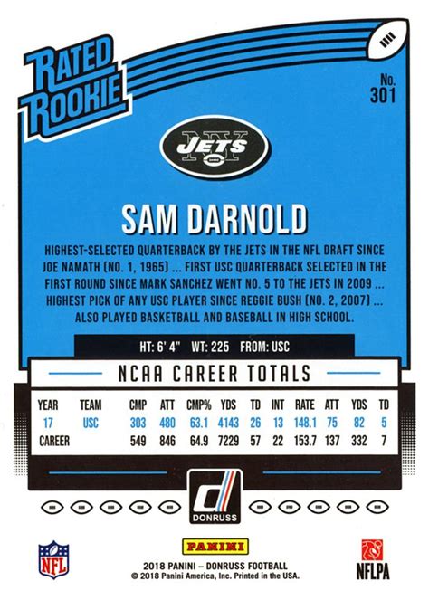 2018 Donruss 301 Sam Darnold Trading Card Database