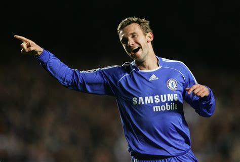 Champions League Top Scorers All Time Top Scorers