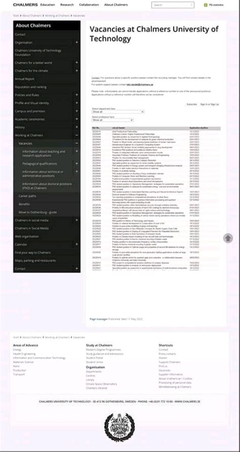 Md Abdullah On Linkedin Several Fully Funded Phd And Postdoctoral